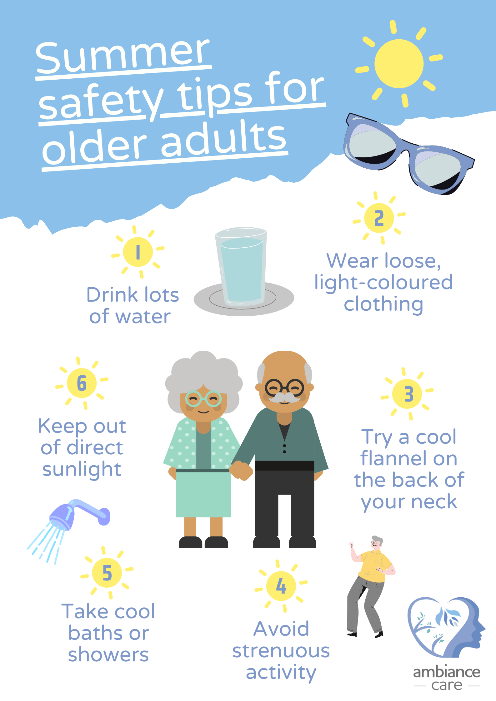 5 ways to reduce the risk of dehydration in people with dementia
